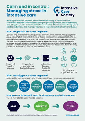 Intensive Care Society | Calm and in control - Managing stress in ICU