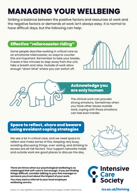 Intensive Care Society | Managing wellbeing