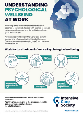 Intensive Care Society | Understanding psychological wellbeing at work